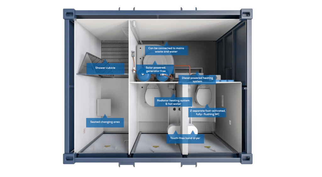 Site Toilet and Showers - 1+1 Toilet Block - Garic