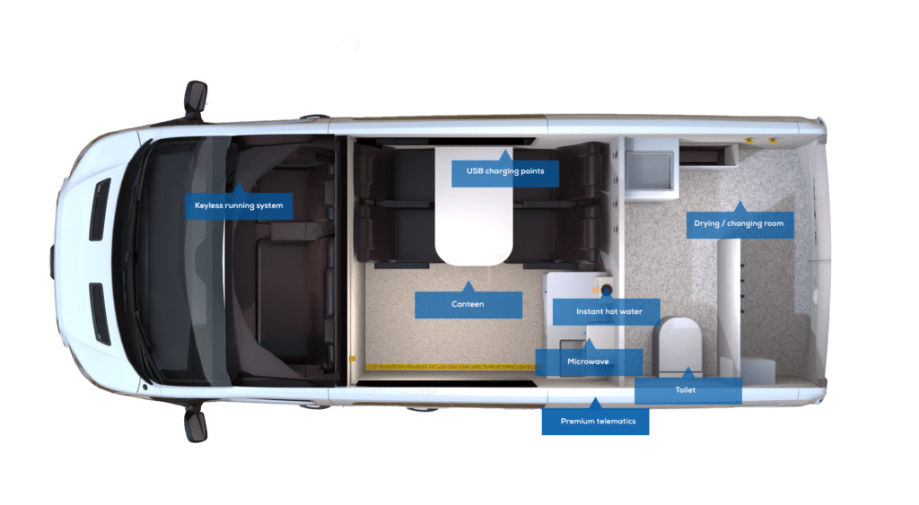 Mobile Welfare Vans - Welfare Van Eco Plus - Garic
