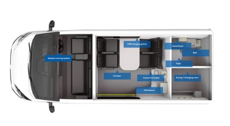 Mobile Welfare Vans - Welfare Van Eco - Garic