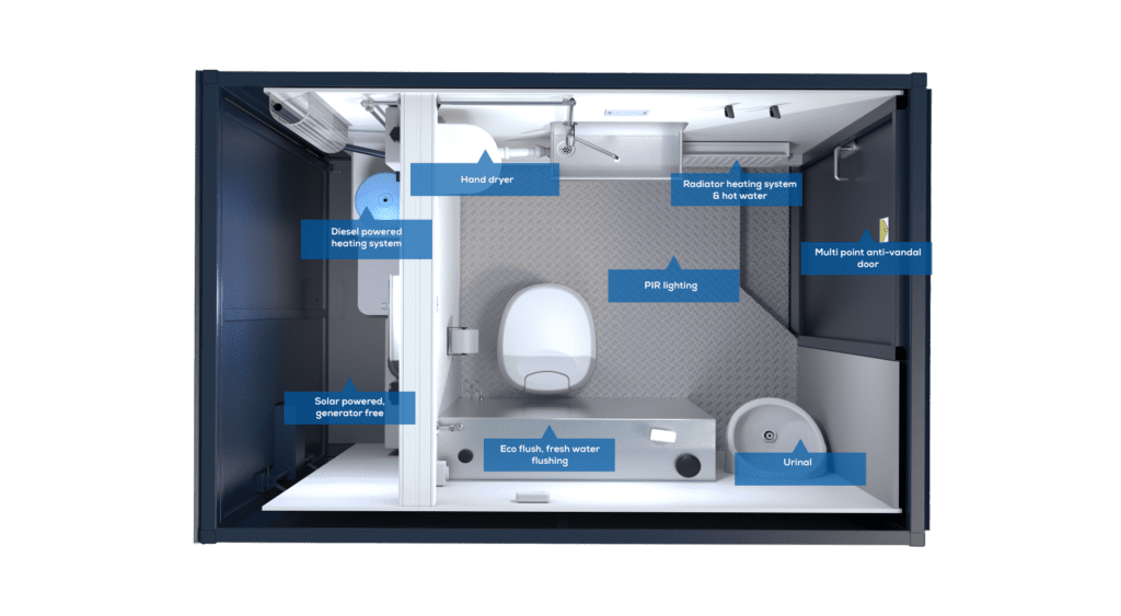 Site Toilet and Showers - Solar Loo 8 - Garic