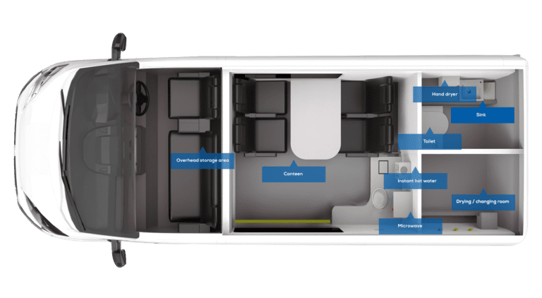 Mobile Welfare Vans - Welfare Van - Garic